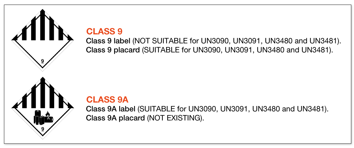 Dangerous goods placards? You can find them in all sorts (and designs)