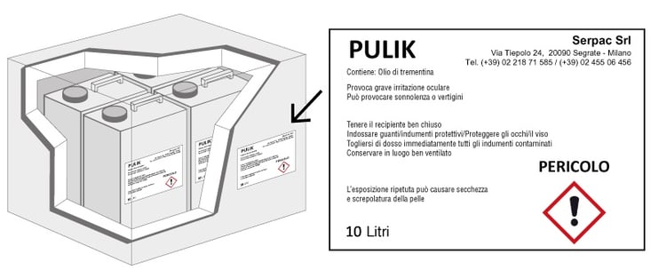 Marcatura ed etichettatura CLP in conformità con il regolamento ADR 2019