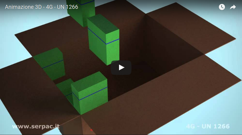 Animazione 3D - 4G - UN 1266